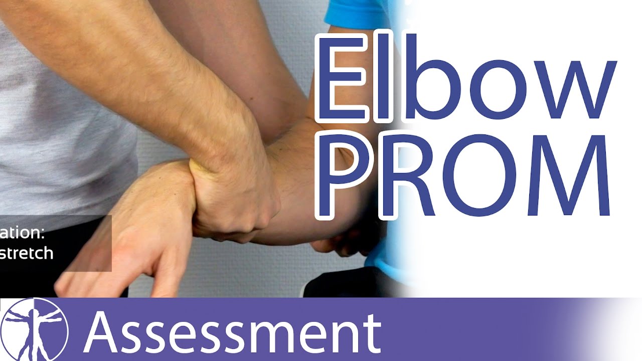 Active Range Of Motion Testing